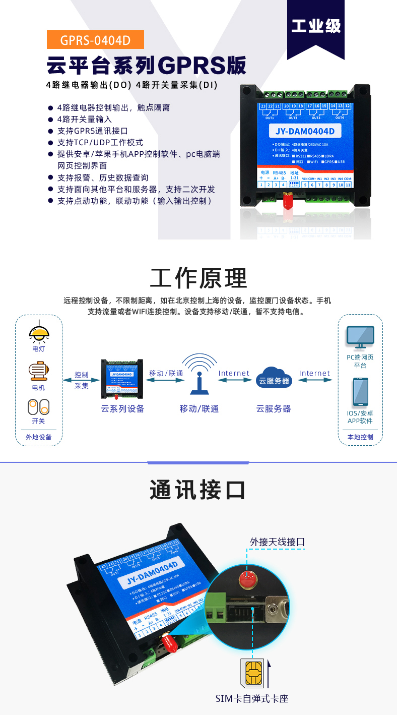 云平台 DAM-0404D GPRS版 远程智能控制器-聚英电子官网
