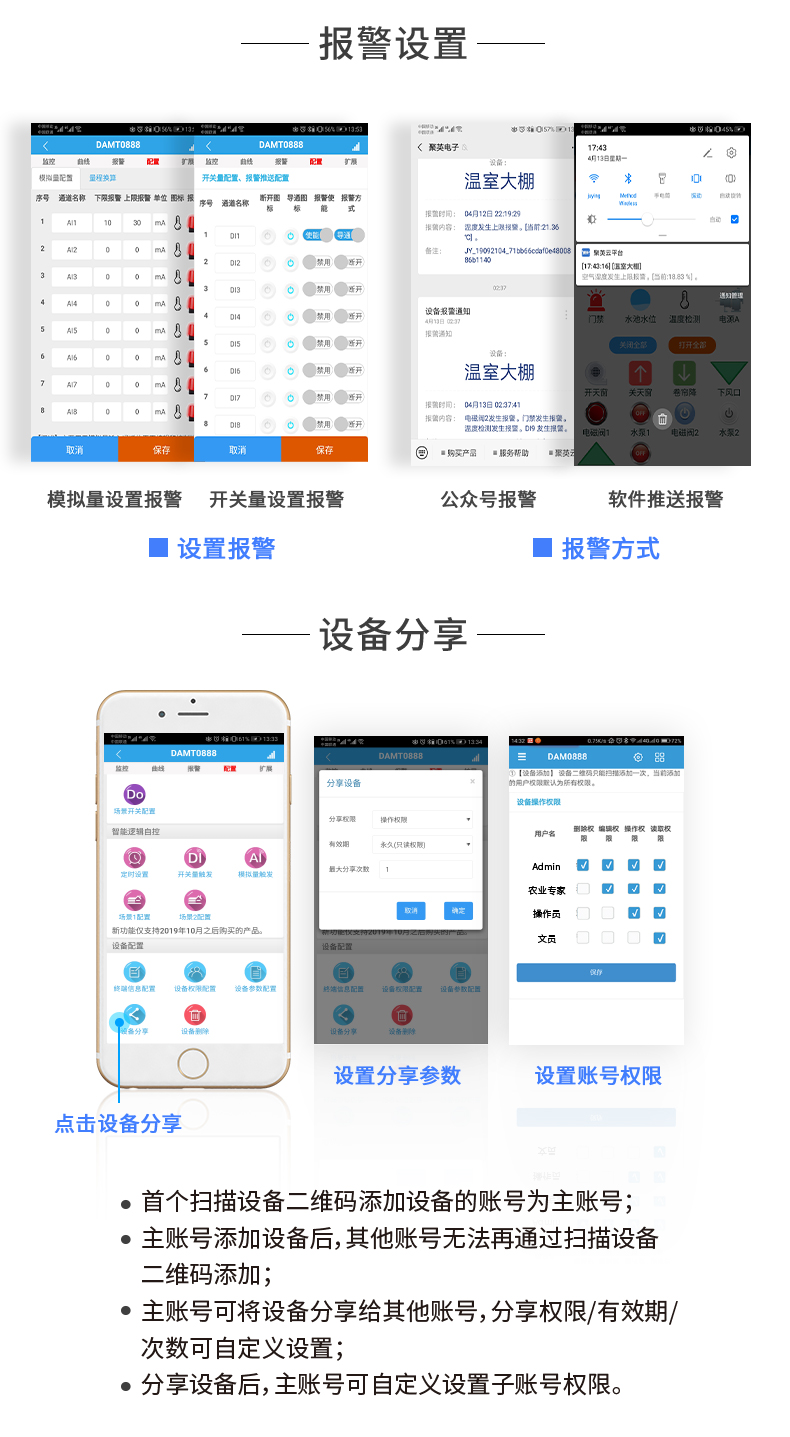 云平台 DAM-0404D GPRS版 远程智能控制器-聚英电子官网