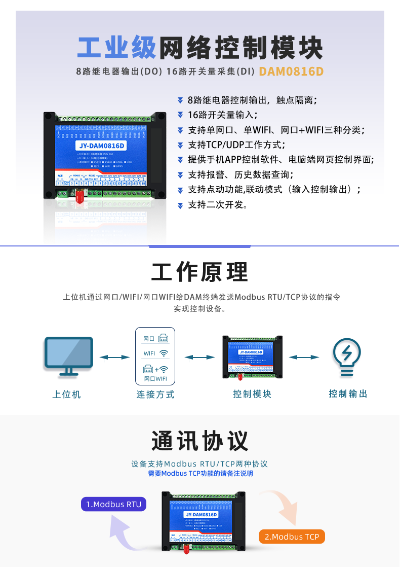 DAM0816D 工业级网络控制模块-聚英电子官网