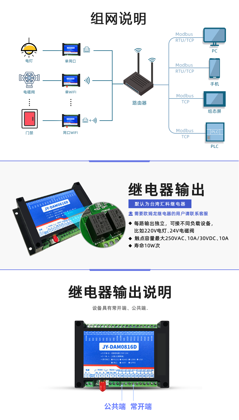 DAM0816D 工业级网络控制模块-聚英电子官网